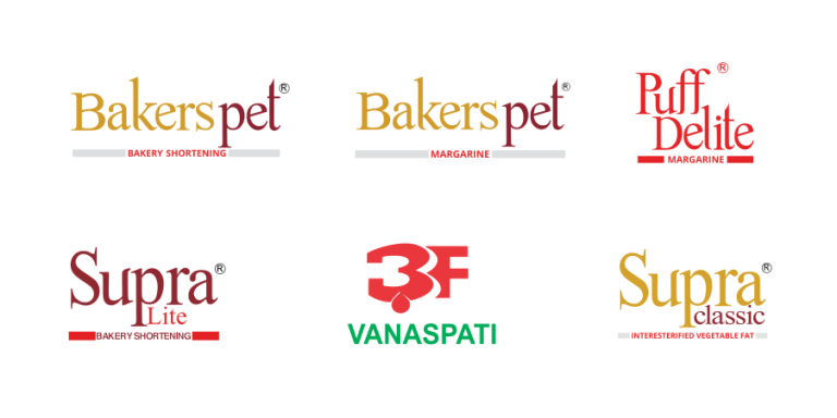 3F Industries - 60 Years Of Commendable Reputation