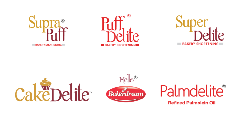 3F Industries - 60 Years Of Commendable Reputation