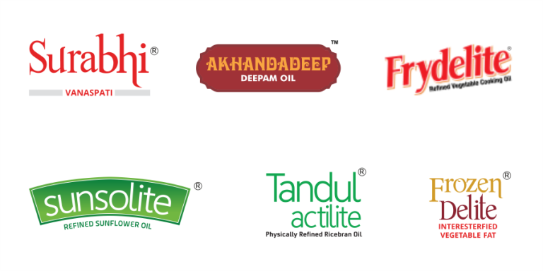 3F Industries - 60 Years Of Commendable Reputation