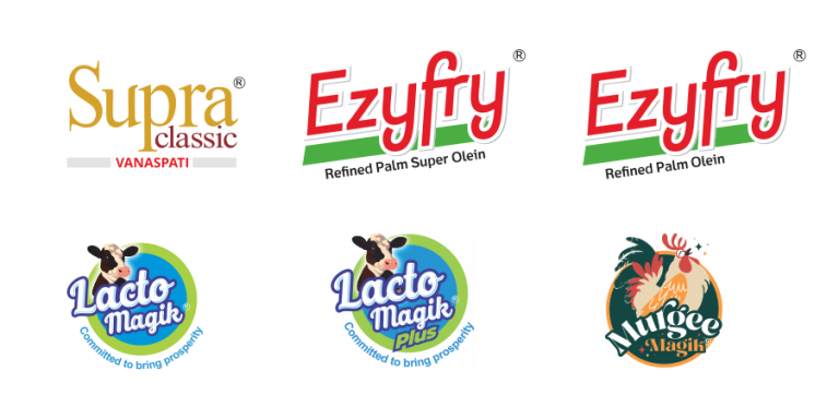 3F Industries - 60 Years Of Commendable Reputation